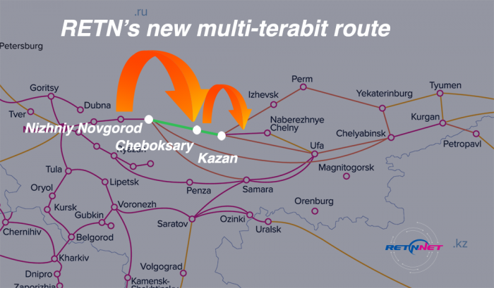 RETN expands its DWDM network in Russia with multi-terabit routes