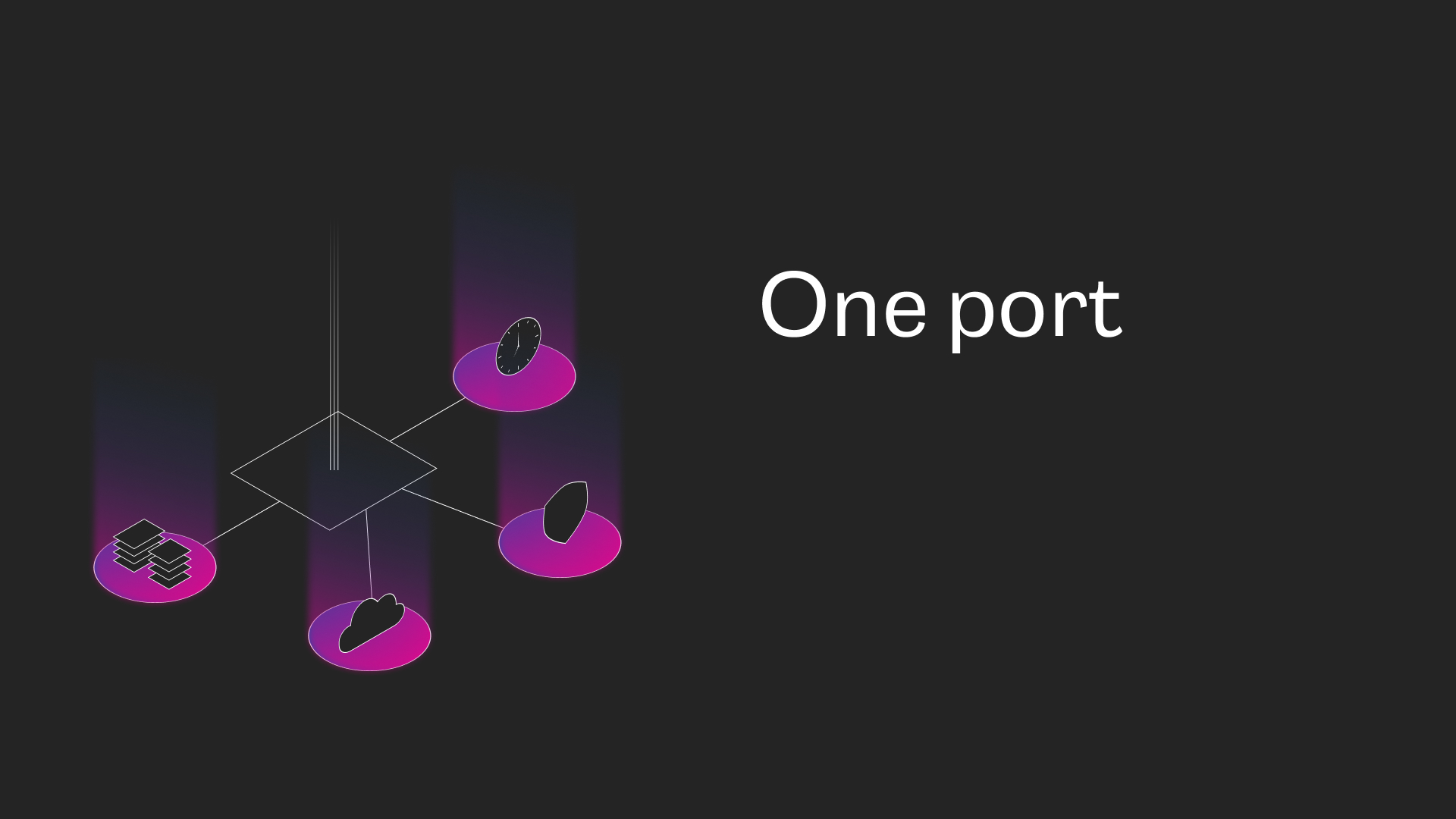 RETN One Port - Unified Connectivity for Cloud, WAN, and Security